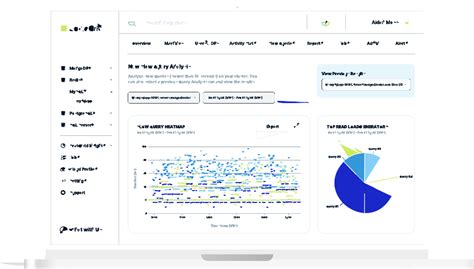 Database Hosting Fully Managed Cloud Services Scalegrid