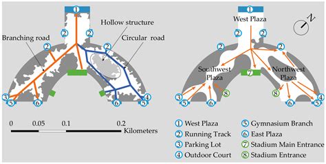 Sustainable Application Of Automatically Generated Multi Agent System