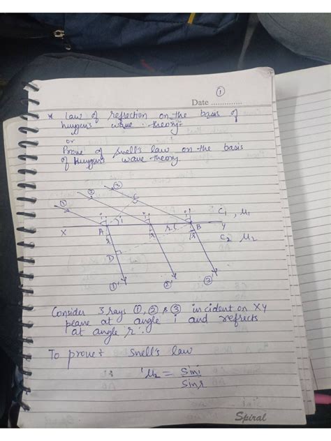 Prove Of Snells Law Pdf