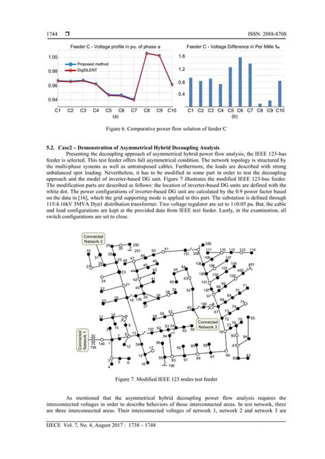 Active Distribution Grid Power Flow Analysis Using Asymmetrical Hybrid Technique Pdf