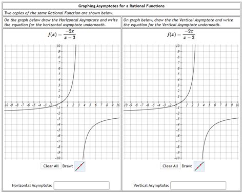Solved Graphing Asymptotes For A Rational FunctionsTwo Chegg Com
