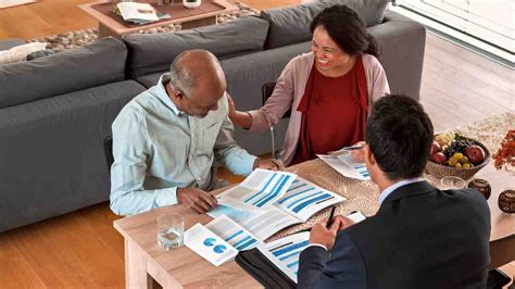 Optimal Asset Allocation Strategies For A 53 Year Old Investor Finance Trading And Wealth