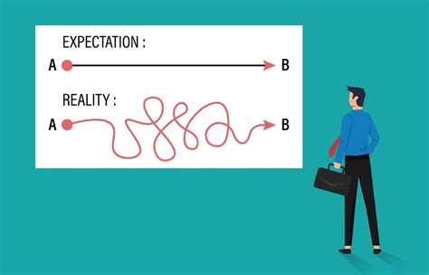 Expectation Vs Reality Concept Way From Point A To B Smooth Route Vs