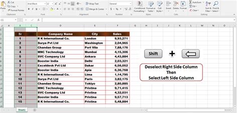 5 important excel shortcut keys that make you an expert in ms excel