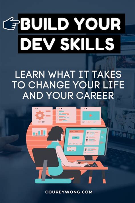 How To Become A Front End Web Developer Web Development Learn