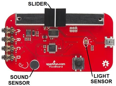 Stem Tracks Picoboard
