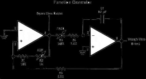 A Creative Approach To Function Generator Circuit Design