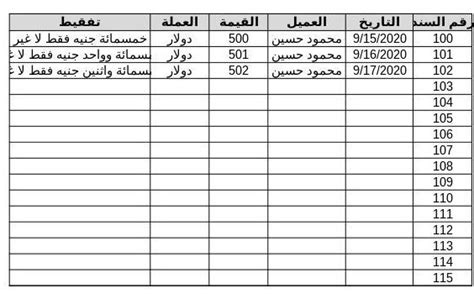 إعداد نموذج سند قبض Excel احترافي باستخدام قالب مناسب لـ3 أنواع سندات قبض الأموال