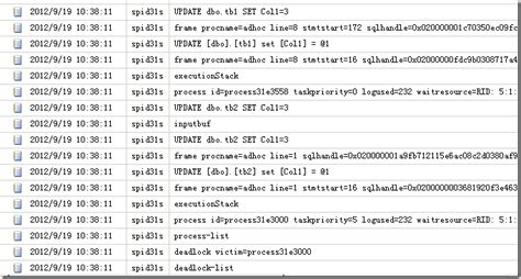 深入浅出SQL Server中的死锁