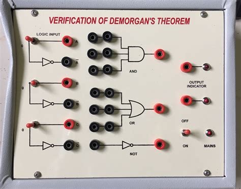 Demorgans Theorem At Rs 5000 Educational Trainer In Sangamner Id