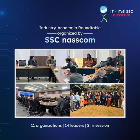 sector skills council nasscom on linkedin sscnasscom futureskillsprime industryacademia
