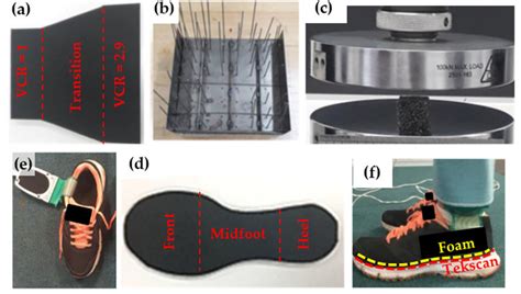 A Sheet Of Foam Used For Gradient Fabrication B Mould Used For Download Scientific Diagram