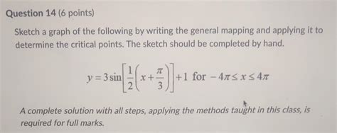 Solved Sketch A Graph Of The Following By Writing The Chegg