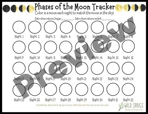 Phases Of The Moon Tracker Moon Phases Lunar Cycle Moon