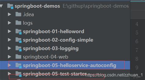 Springboot专栏：自定义starters，编写插件之利器（第9讲）springboot 开发自己的插件 Csdn博客