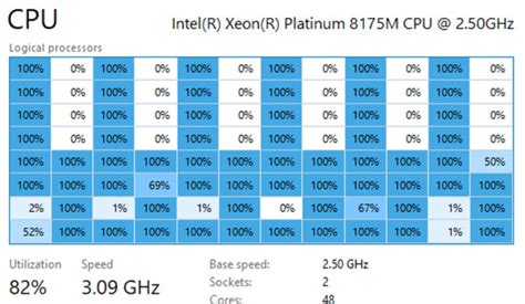 3 Ways To Run Dbcc Checkdb Faster Brent Ozar Unlimited®