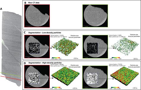 Application Of Micro‐ct To Resolve Textural Properties And Assess