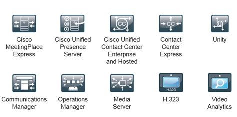 Cisco Server Icon At Vectorified Com Collection Of Cisco Server Icon Free For Personal Use