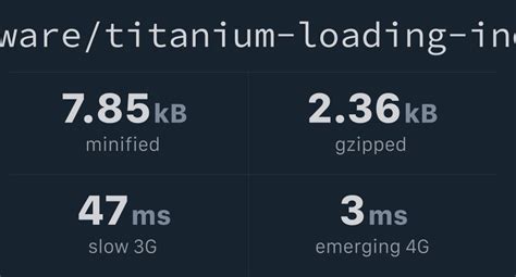 Leavittsoftwaretitanium Loading Indicator Bundlephobia