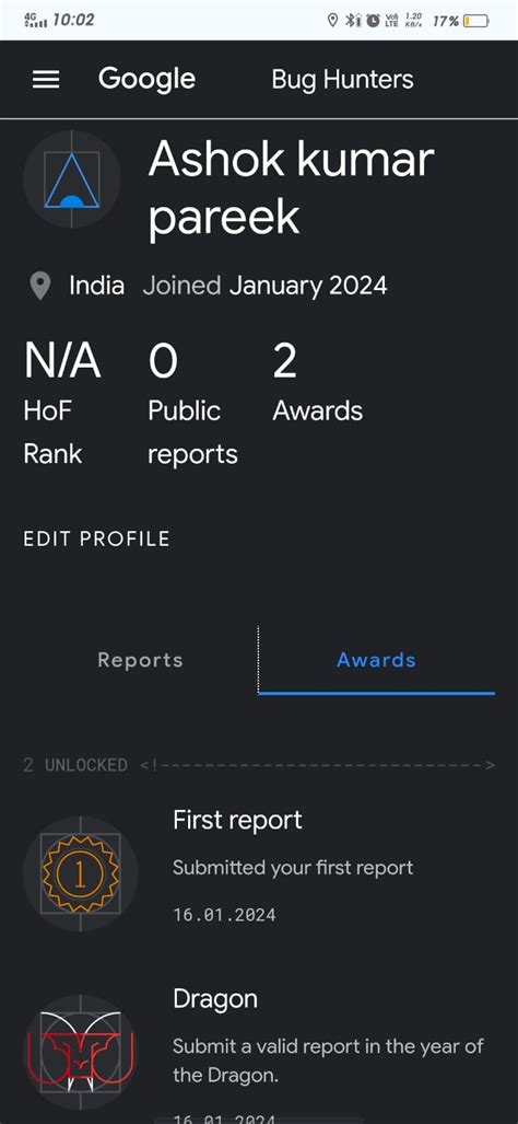 Ashok Kumar Pareek On Linkedin Bugbounty Securityresearch