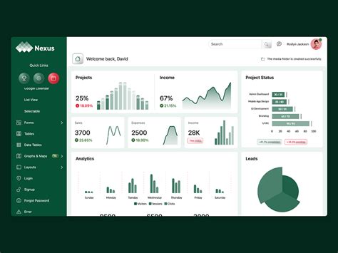 Admin Dashboard Ui By Srinu On Dribbble