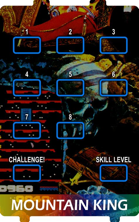 Custom 5200 Controller Overlays Atari 5200 Atariage Forums