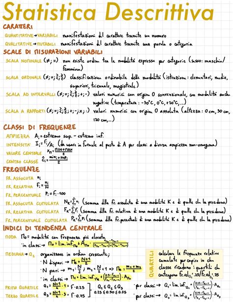 Formulario Statistica Psicometrica Eurusnes Ko Fi Shop