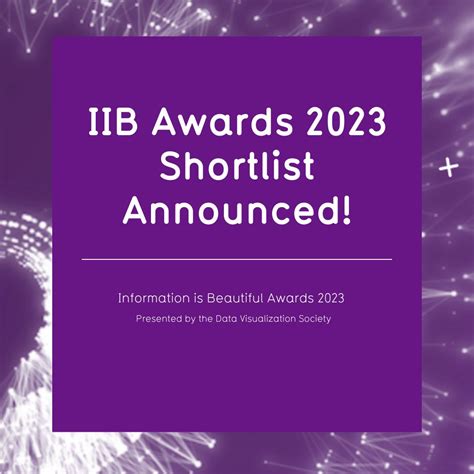 Ansgar Wolsing On Linkedin Congrats To Everybody Who Made It To The Shortlist Of The 2023