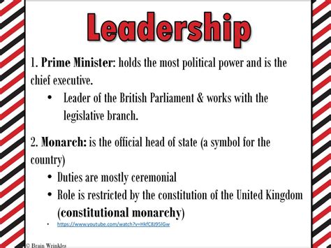 United Kingdom Germany Ppt Download