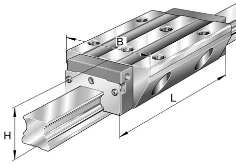 Kwve20 B L Ade V2 G3 Ina Recirculating Ball Bearing Carriage Sbl Services