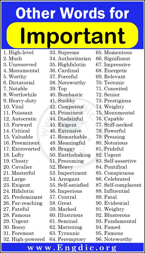 300 Another Word For Important Synonyms For Important Engdic