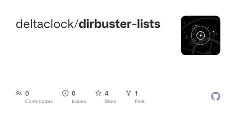 github deltaclock dirbuster lists