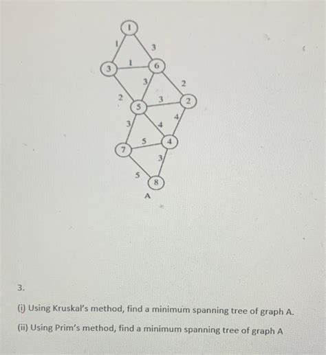 Solved 2 2 3 3 A 5 3 Using Kruskals Method Find A