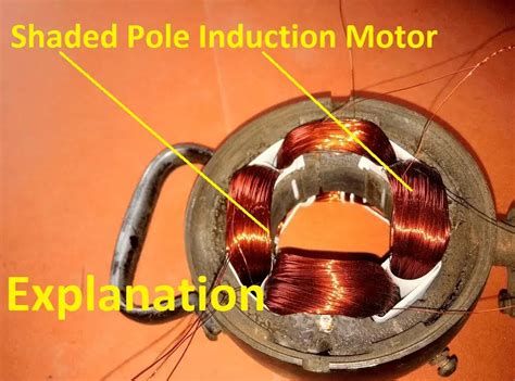 Shaded Pole Induction Motor Schematic Diagram Circuit Diagram