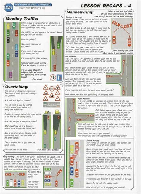 Driving Knowledge Test Tips And Tricks