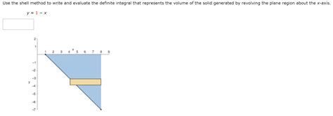 Solved Use The Shell Method To Write And Evaluate The Chegg Com