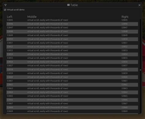 Egui An Easy To Use Immediate Mode Gui In Pure Rust