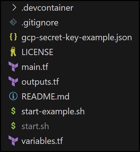 Atlantis Terraform Pull Request Automation Guide Env0