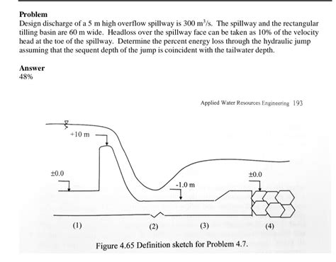 Solved Problemdesign Discharge Of A 5 ﻿m High Overflow