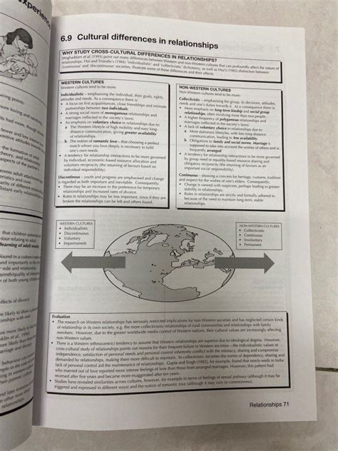 Oxford Revision Guides Asanda Level Psychology Through Diagrams 興趣及遊戲