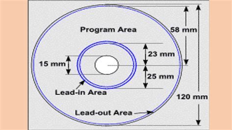 Computer Notes 2 File System