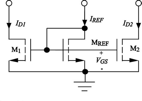 Figure 1 From Cmos Sensor Arrays For High Resolution Die Stress Mapping In Packaged Integrated