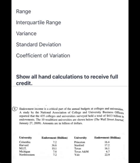 Solved Range Interquartile Range Variance Standard Deviation