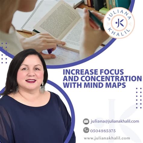 juliana khalil on linkedin mindmap julianakhalilmindmaps mindmappingcoachjulianakhalil…