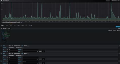 CloudWatch With Ids MetricsMath Is Broken By 5 3 2 Release Issue