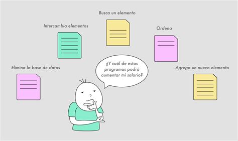 Bases de Datos Qué son y Para qué Sirven CodigoNautas