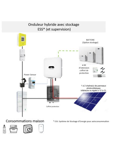 Huawei Onduleur Hybride Monophasé 6kw Avec Communication Intégrée Sun