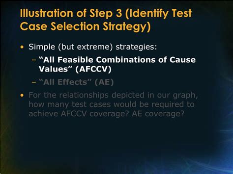 Ppt Black Box Testing Techniques Ii Powerpoint Presentation Free Download Id6221273