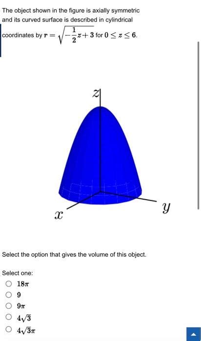 Solved The Object Shown In The Figure Is Axially Symmetric