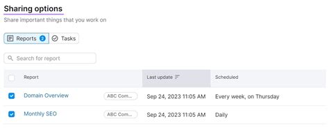 CRM Marketing Definition Tips And Top Tools